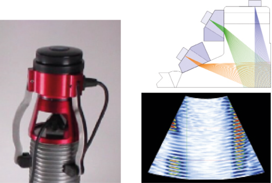 Phased Array - Ensonify